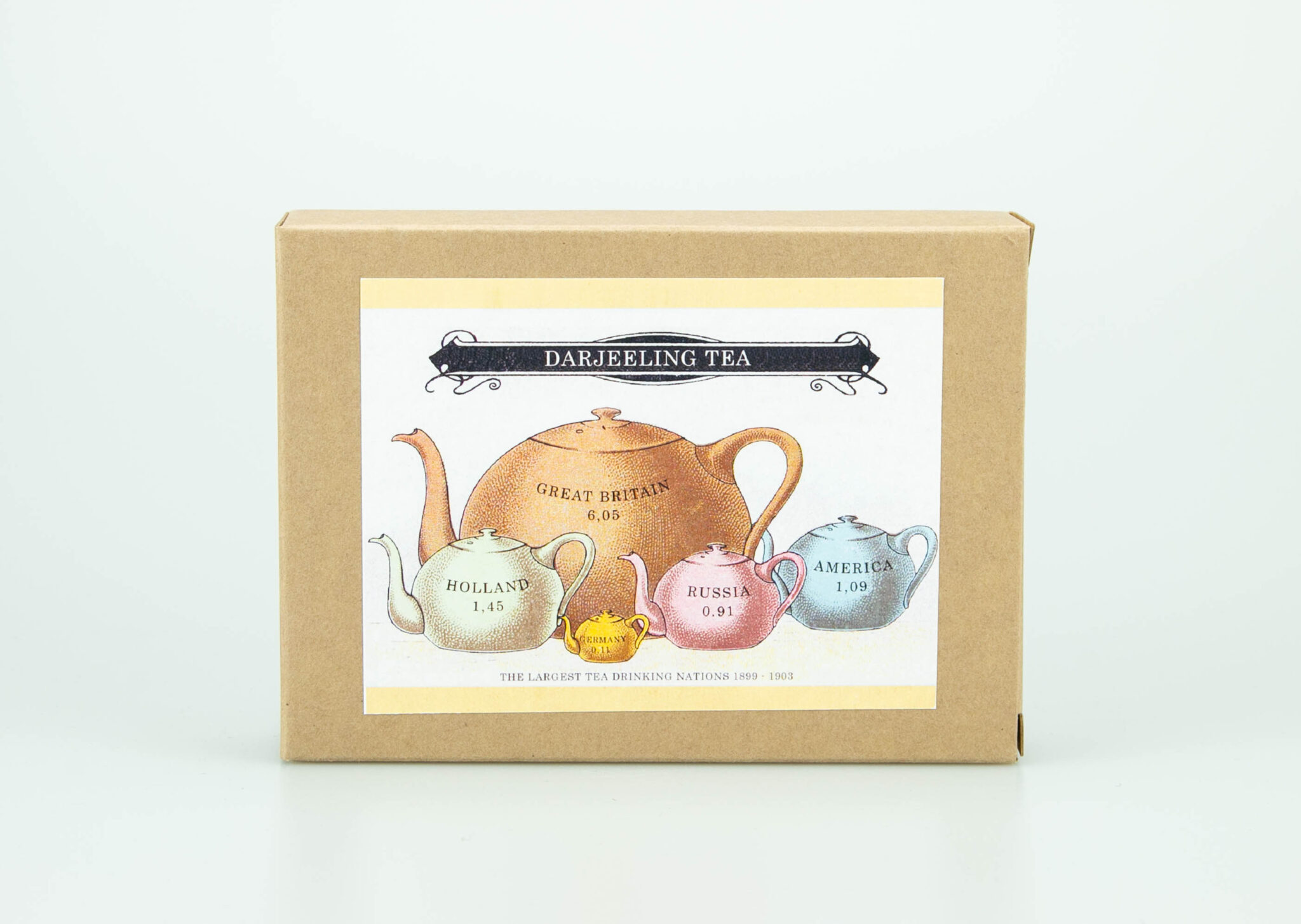 TEAS – Postcard Teas – London's Finest Tea Store
